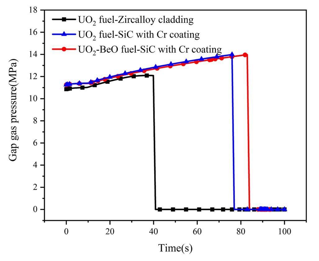 Nuclear Science and Techniques